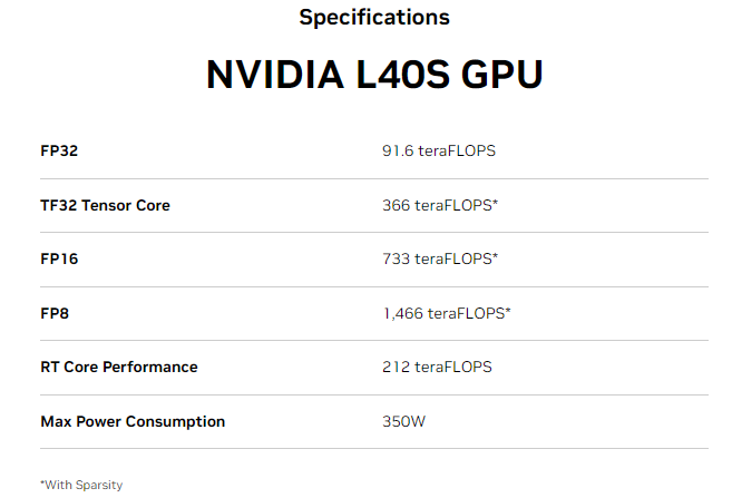 NVIDIA anuncia L40S, novo acelerador multifuncional baseado em Ada ...