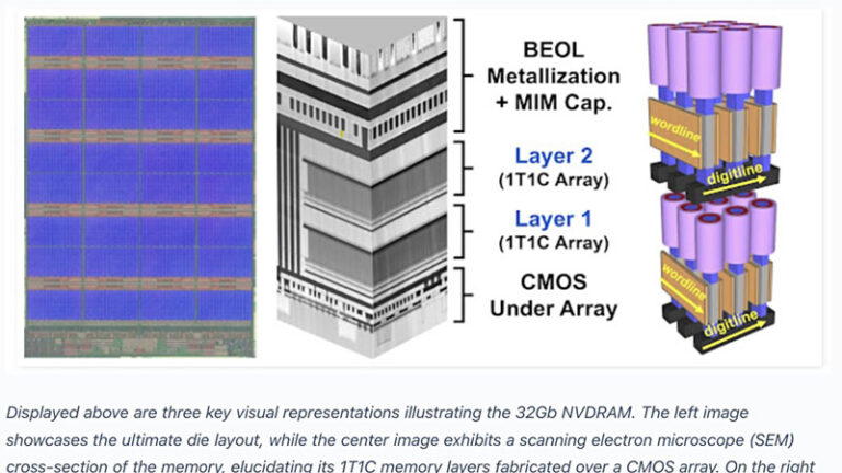A Micron criou secretamente um chip FeRAM de 32 Gbits – memória não ...